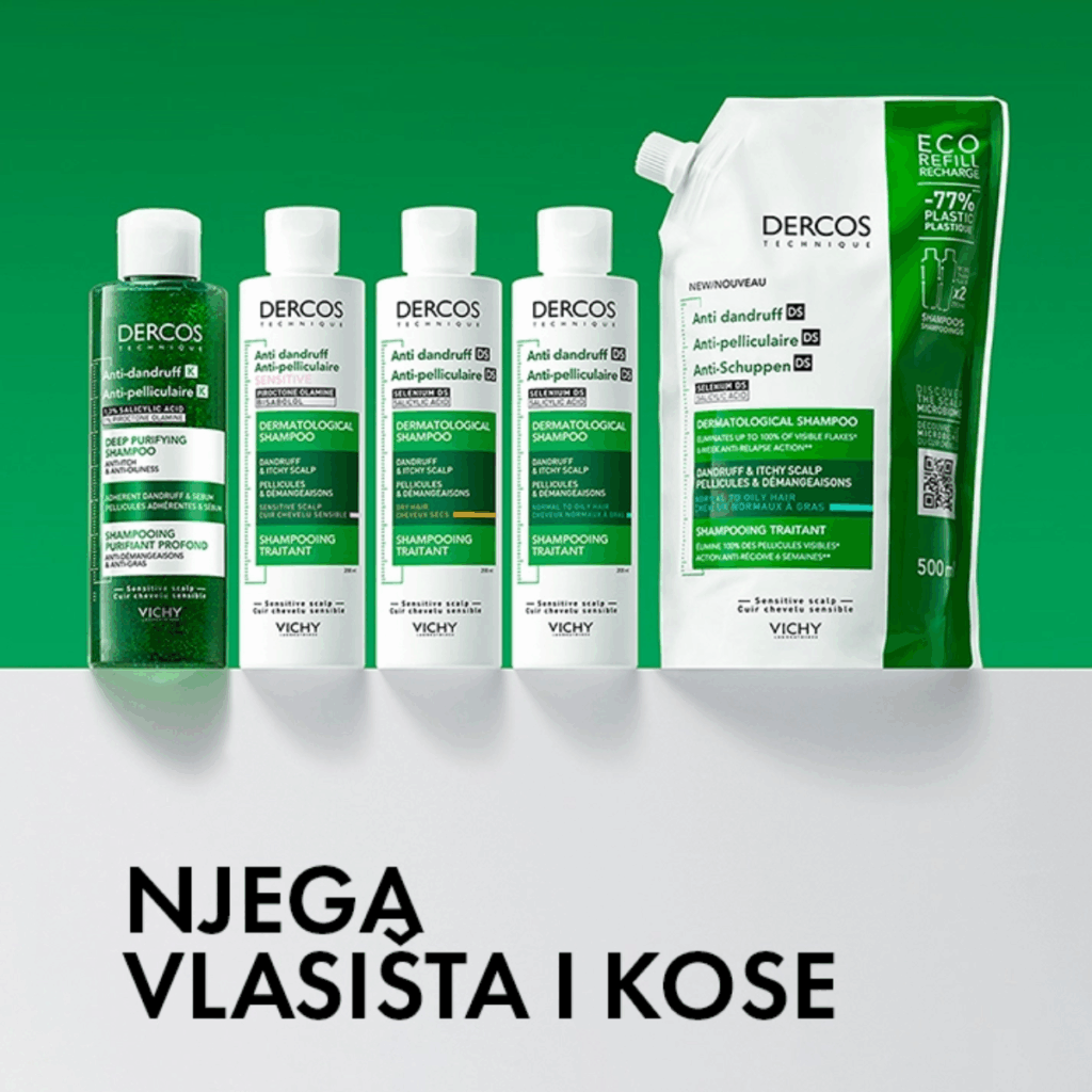 Vichy – kategorije prema liniji • Ljekarne.hr